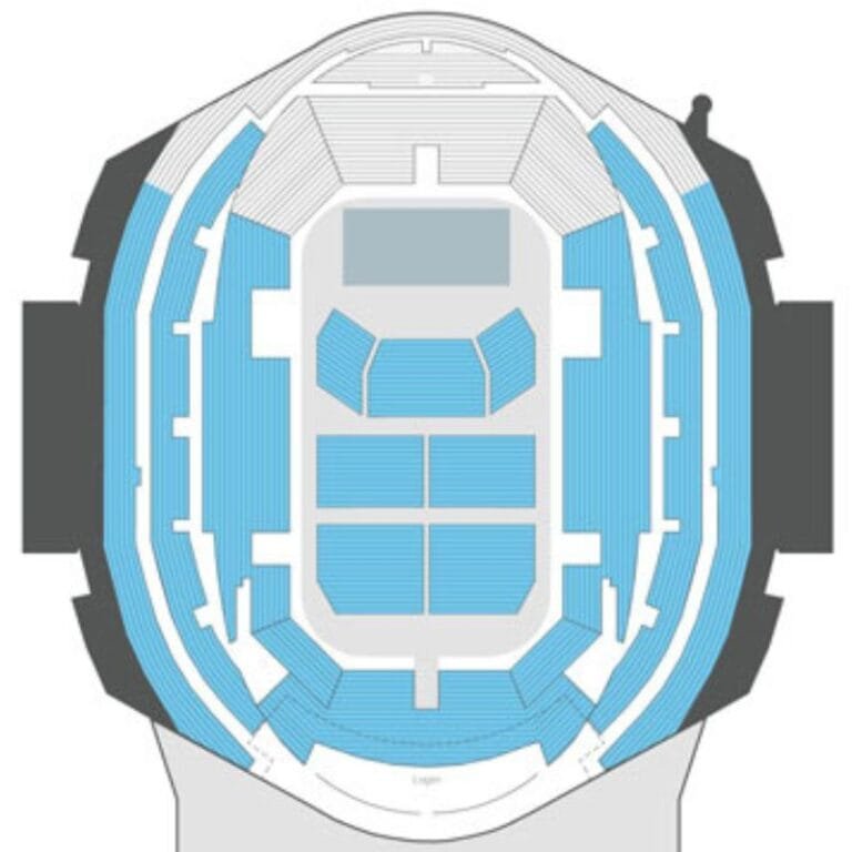 Hallenstadion Zurich | Switzerland | Everything You Should Know
