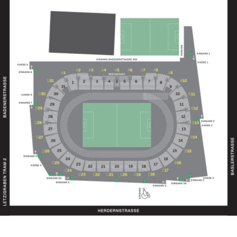 Letzigrund Stadion Zurich | Switzerland | Everything You Should Know