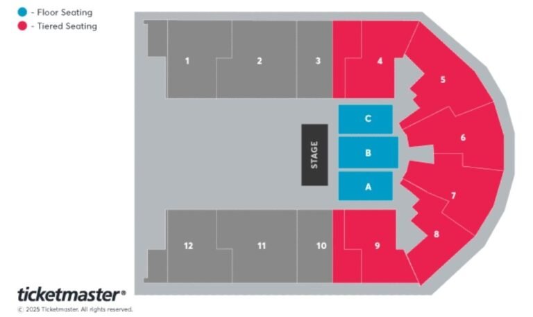 Arena Birmingham | Everything You Should Know