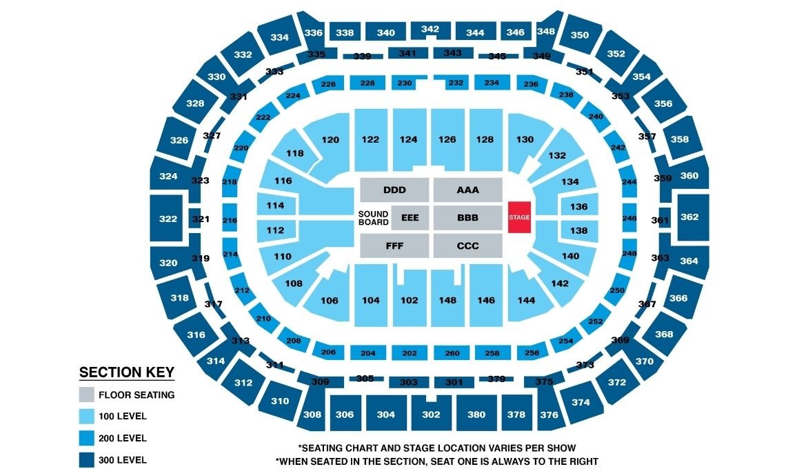 Ball Arena Denver | Everything You Should Know